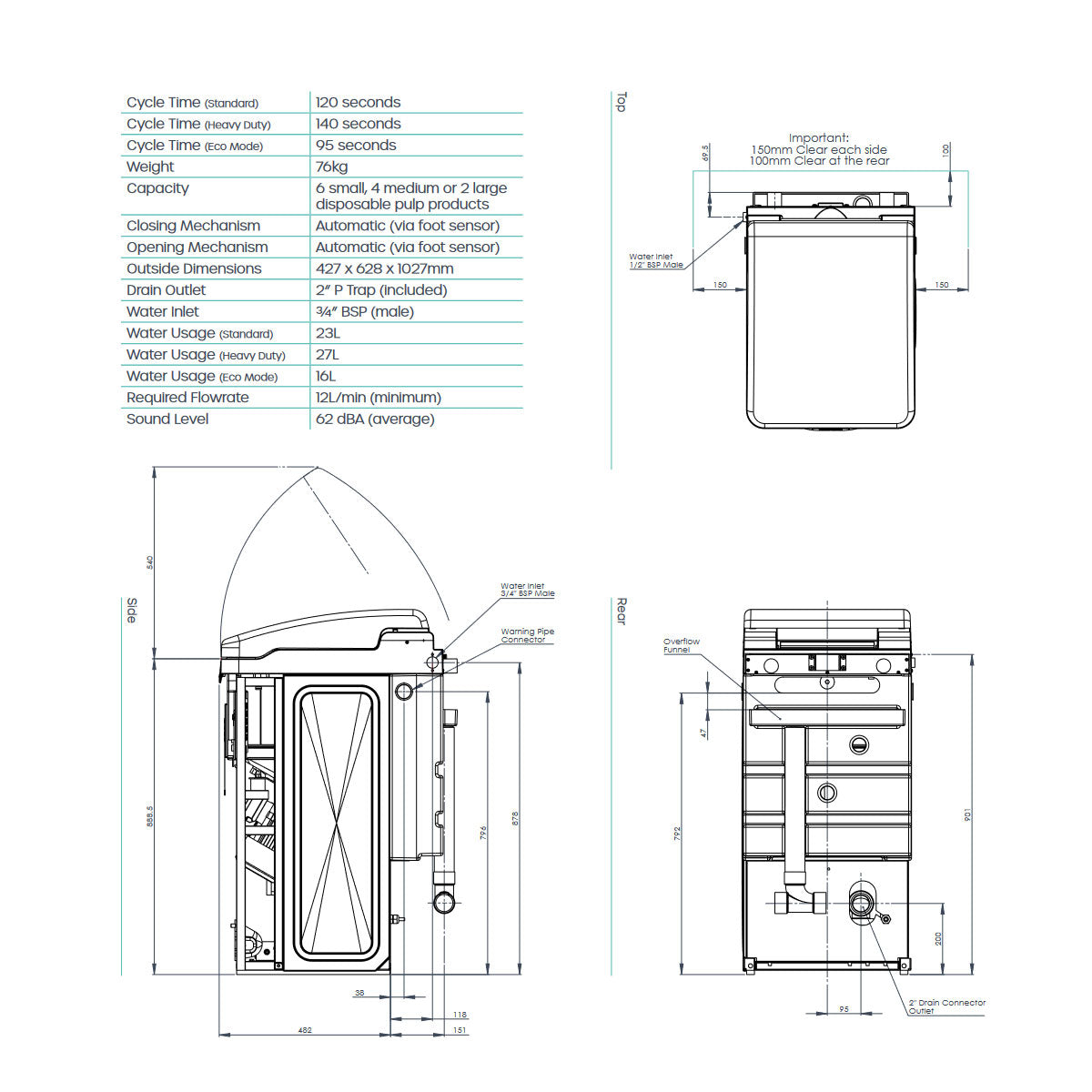 Vernacare Vortex Air Macerator | IndustraCare