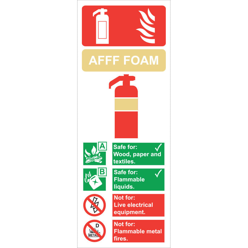Fire Extinguisher Foam Sign, 7.5x20cm (Rigid) | IndustraCare