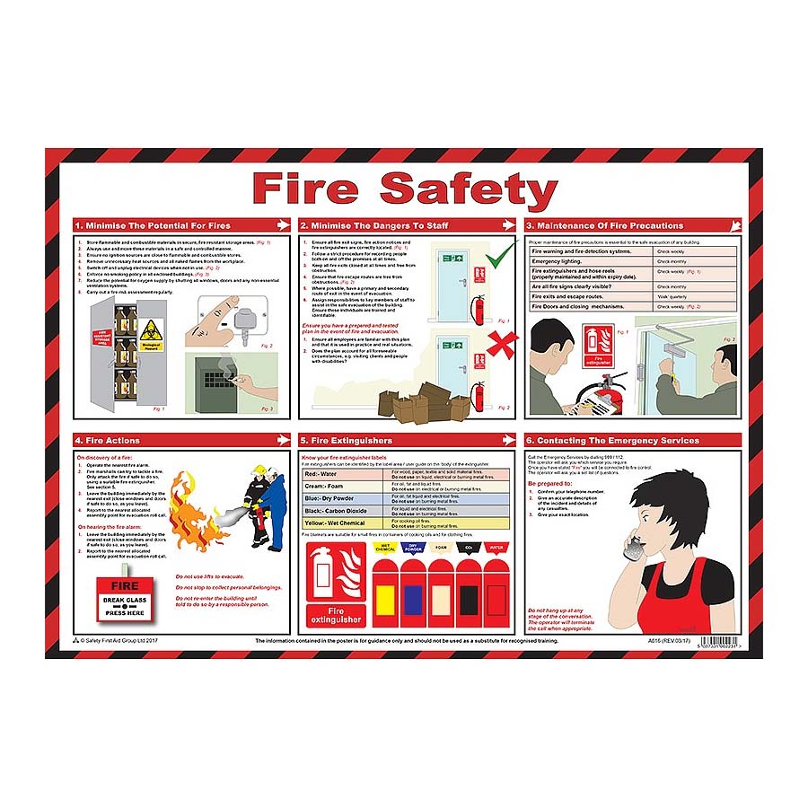 Laminated Fire Safety Poster A2 59cm x 42cm | IndustraCare